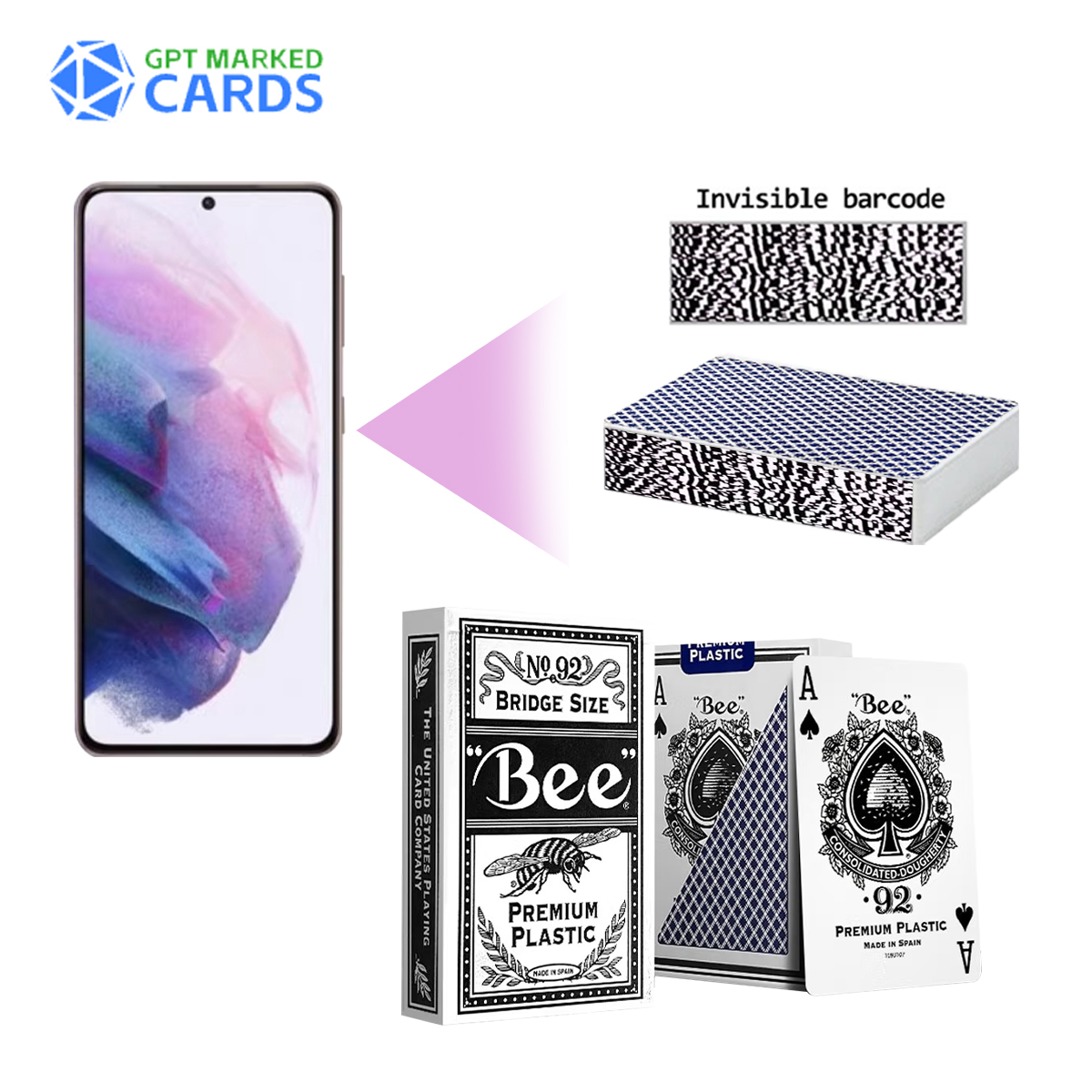 Outsmart the Table with Plastic Bee Marking Barcode Cards – Inspiration ...