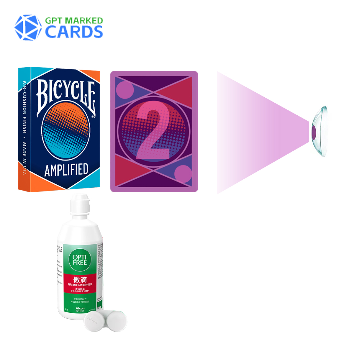 Infrared Contacts | Lenses & Glasses to See Through Poker Cards - GPT ...
